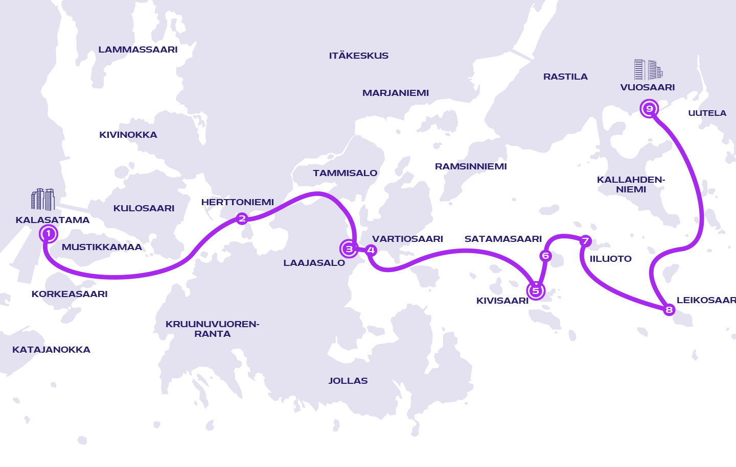 Kivisaari – FRS Finland